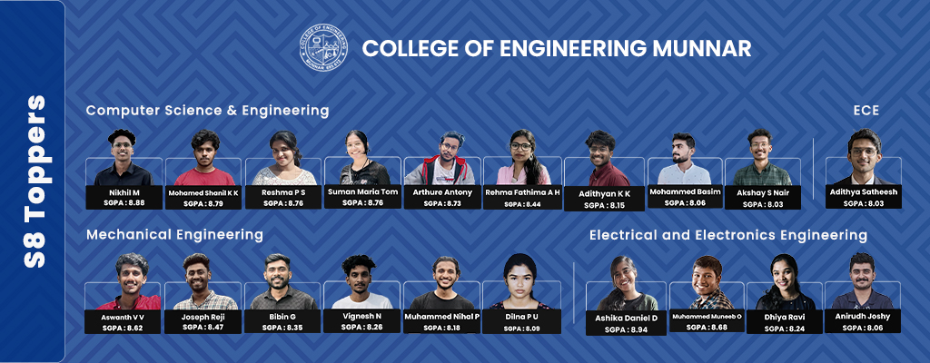 COLLEGE OF ENGINEERING MUNNAR [KEAM Code :MNR] – (Established in the year 2000 by Govt. of ...